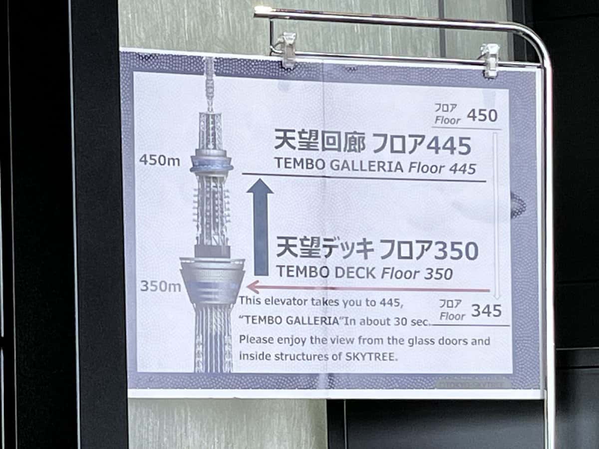 Visit Tokyo Skytree: Unforgettable Journey to the Sky and Beyond